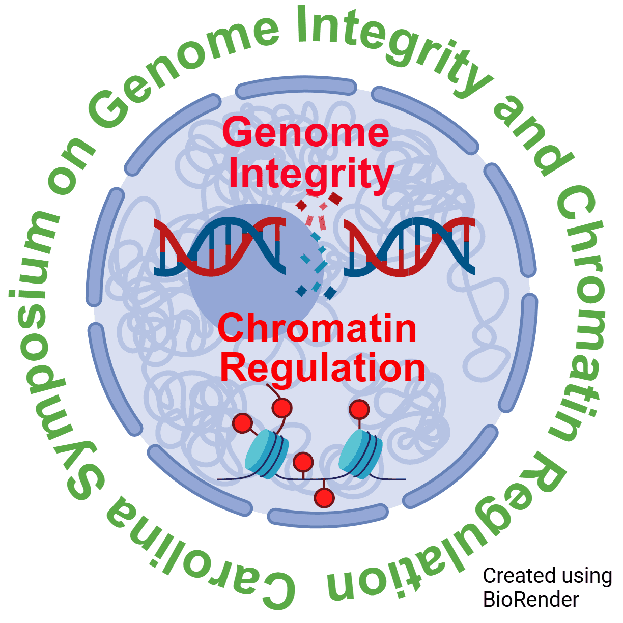 Carolina Symposium on Genome Integrity and Chromatin Regulation ...